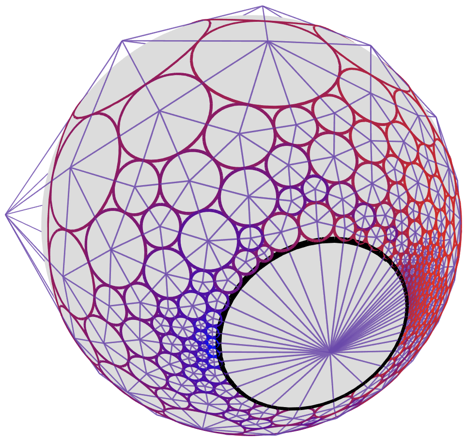 Make Your Own Circle Packing Ornaments Part I: What is a Circle Packing ...